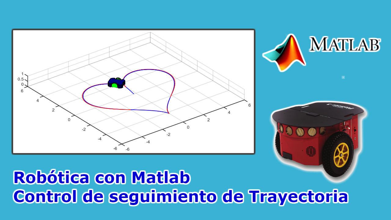 Control de seguimiento de Trayectoria Robot Móvil Diferencial - Roboticoss