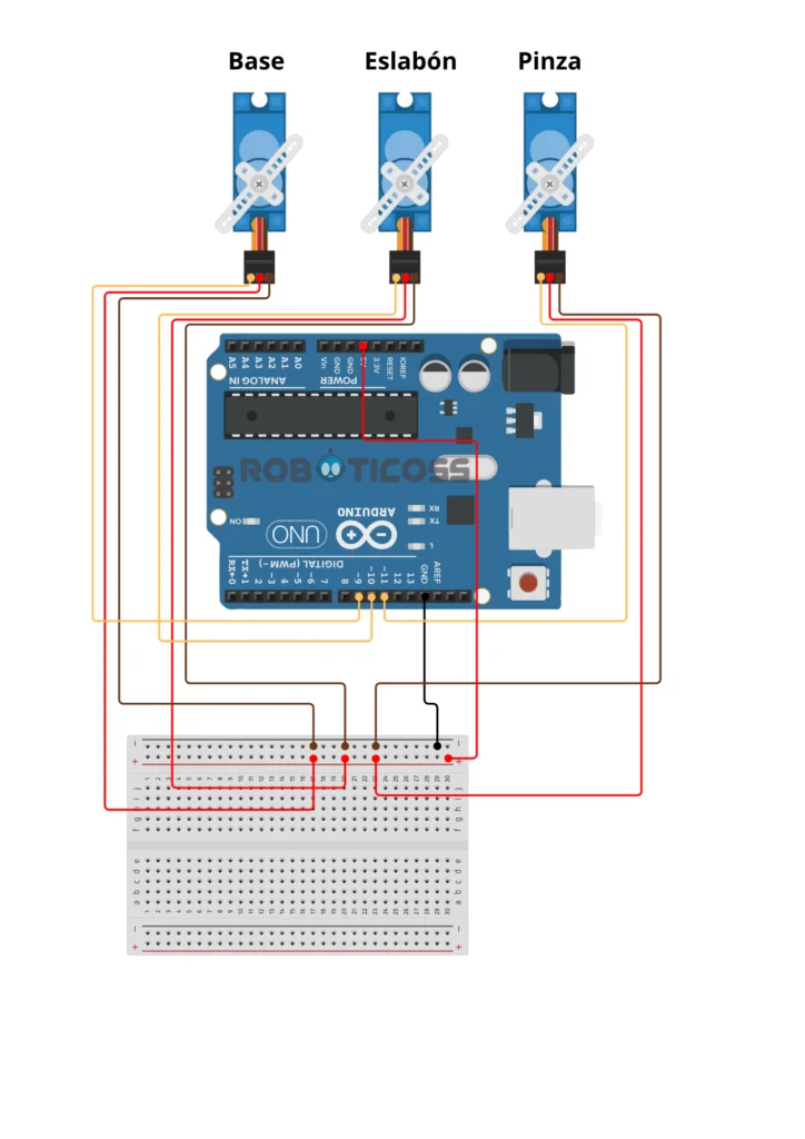 Brazo robótico para imprimir en 3D con Arduino - Roboticoss
